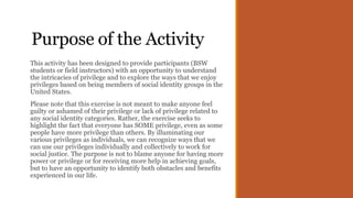 CSWE-Virtual-Privilege-Walk-and-Power-of-One-Vazquez-and-Radis-Part-1 ...