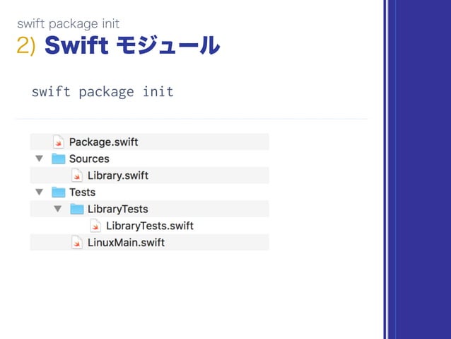 Swift Package Manager ことはじめ Cswift Ppt