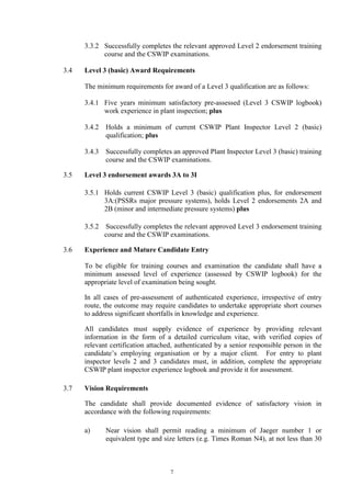 Cswip 11-01 - plant inspection | PDF