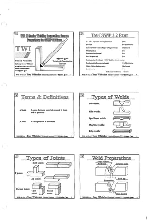 CSWIP_3.2_SUMMARY.pdf