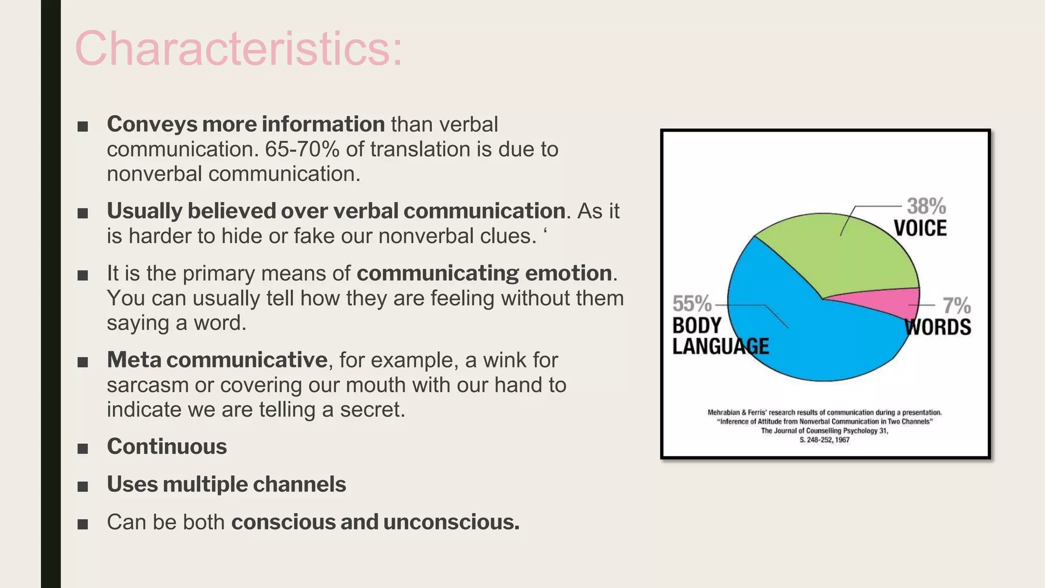 communication skills non verbal communication | PPTX