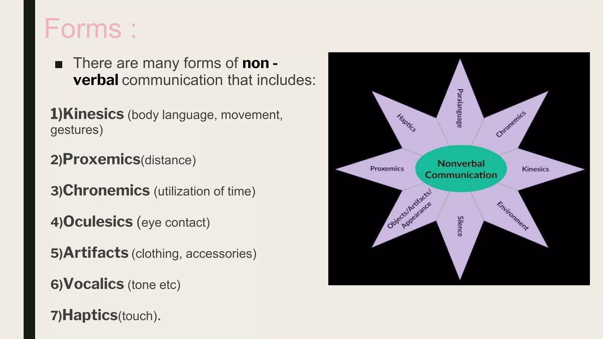 communication skills non verbal communication | PPTX