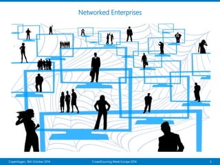 Crowdsourcing: The Business Model for Reinventing the Government | PPTX