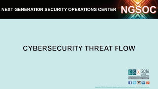 What you need to know about NGSOC. Presented at #CSXAsia #ScavengerHunt ...