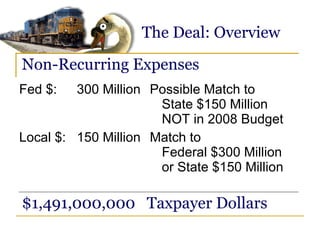 FDOT, CSX and the Central Florida Commuter Rail Project | PPT