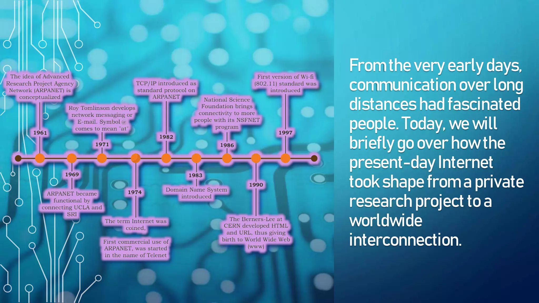 Evolution Of Computer Networking Pptx