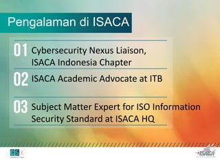 ISACA Indonesia - AGM 2016 - CSX Liaison 2016 dgn suara | PPTX