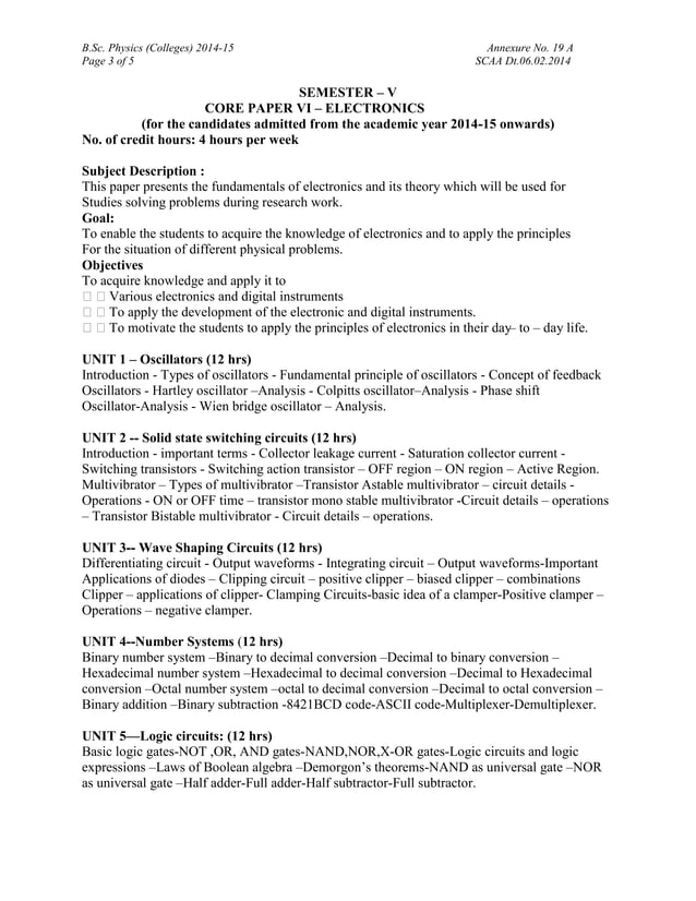 C Syllabus Pdf