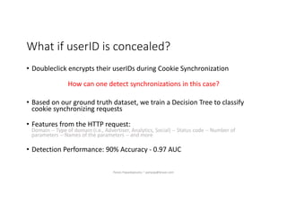 Cookie Synchronization: Everything You Always Wanted to Know But Were Afraid to Ask | PPT