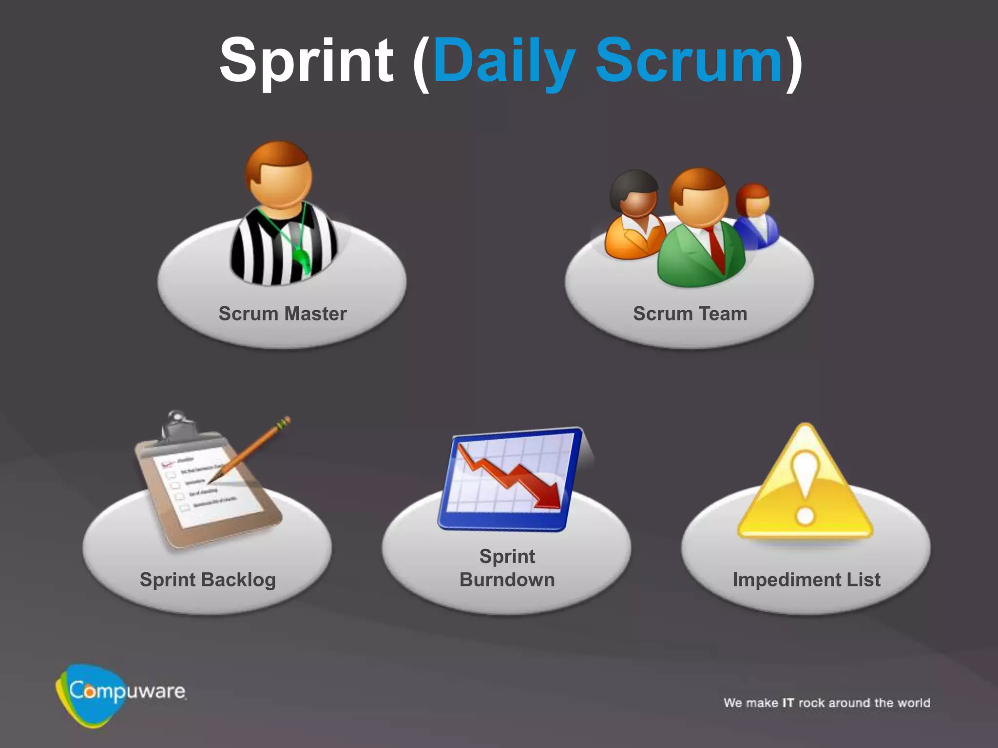 Project Management With Scrum | PPTX