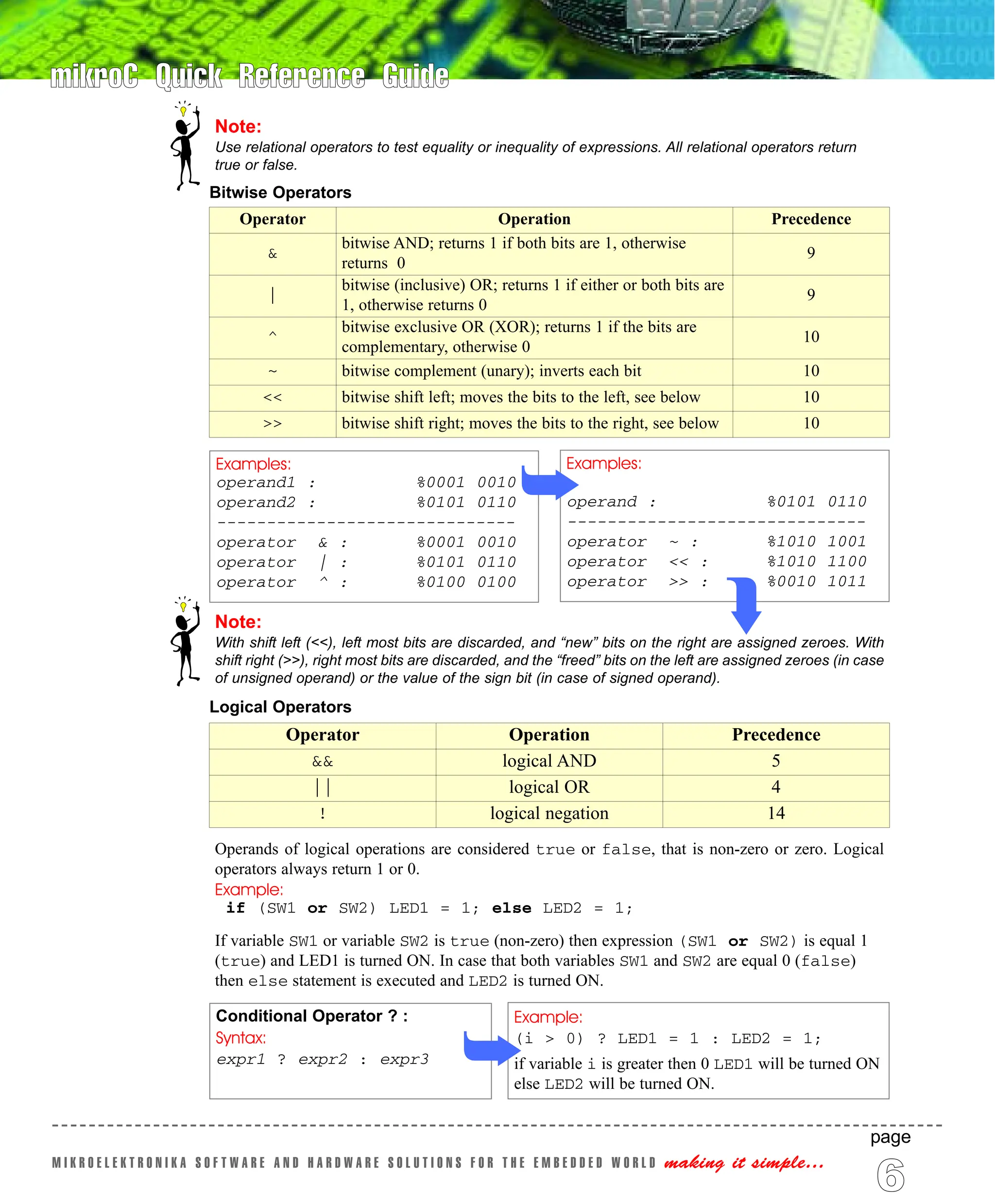 guia de referencia para a linguagem do fabricante CCS info_syntax.pdf