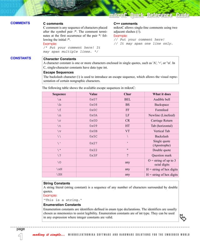 guia de referencia para a linguagem do fabricante CCS info_syntax.pdf