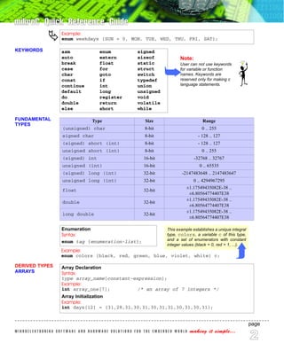 guia de referencia para a linguagem do fabricante CCS info_syntax.pdf