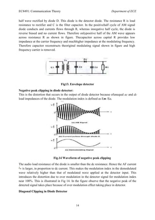 Communication Theory - Amplitude Modulation.pdf