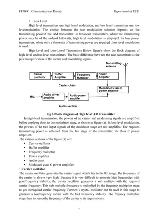 Communication Theory - Amplitude Modulation.pdf