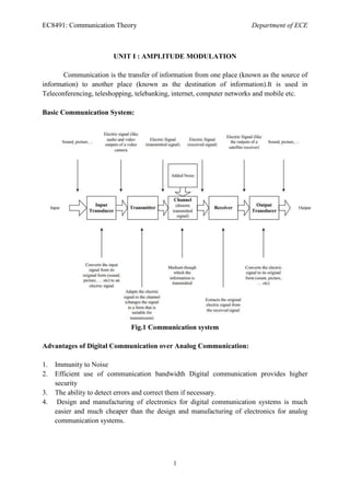 Communication Theory - Amplitude Modulation.pdf
