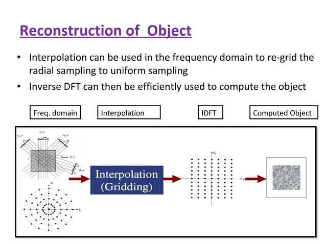 CT Scan Image reconstruction | PPT