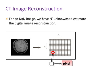 CT Scan Image reconstruction | PPT