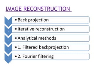 CT Scan Image reconstruction | PPT