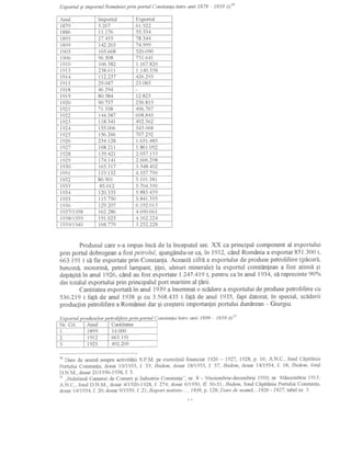Dna.Prof.Mariana Cojoc- Portul Cta | PDF
