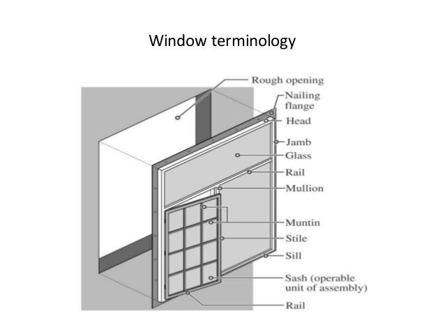 Windows and Ironmongery Presentation for Construction Technology
