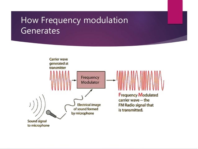 Frequency modulation