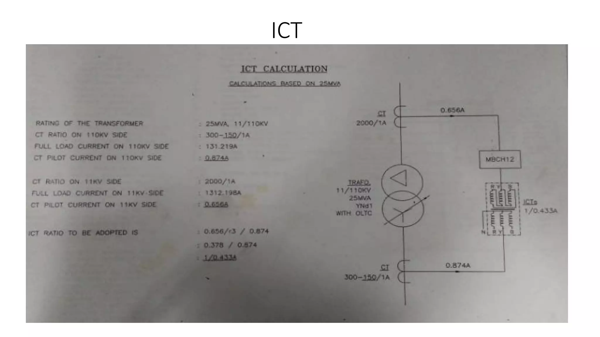 Electrical Current transformer(CT) and Potential transformer(PT) basics ...