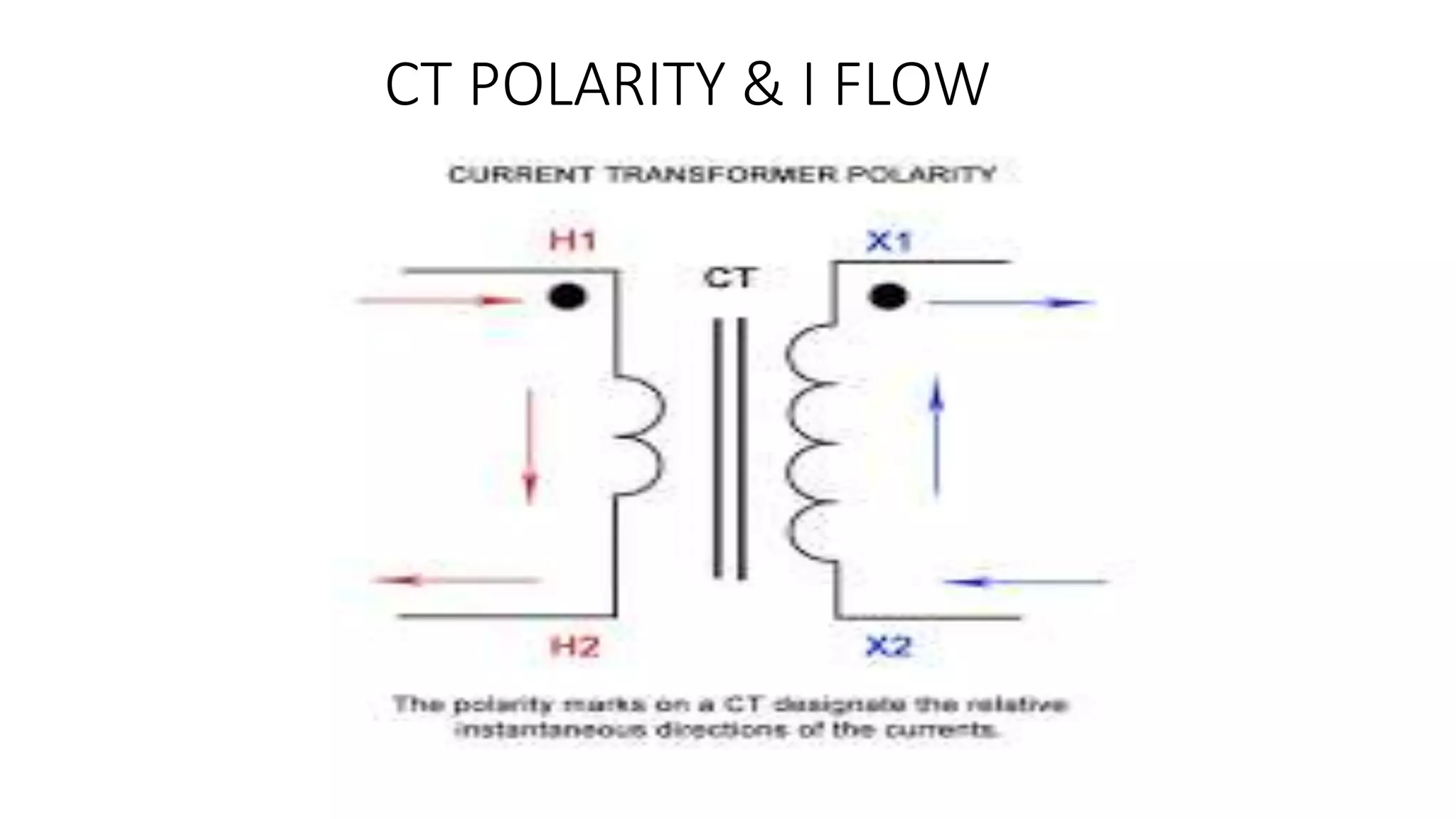 Electrical Current transformer(CT) and Potential transformer(PT) basics for Relay learning | PPTX