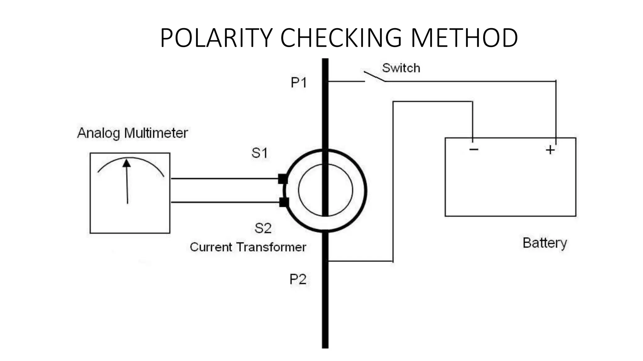 Electrical Current Transformer Ct And Potential Transformer Pt Basics