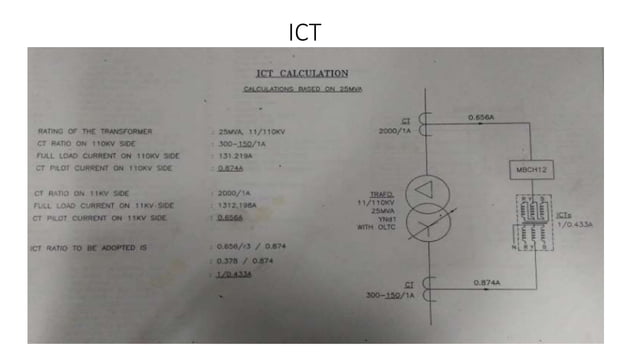 Electrical Current transformer(CT) and Potential transformer(PT) basics for Relay learning ...