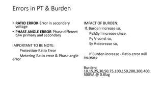 Electrical Current transformer(CT) and Potential transformer(PT) basics ...