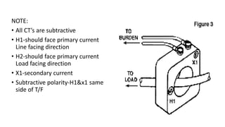 Electrical Current transformer(CT) and Potential transformer(PT) basics ...