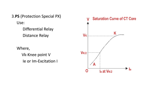 Electrical Current transformer(CT) and Potential transformer(PT) basics for Relay learning ...