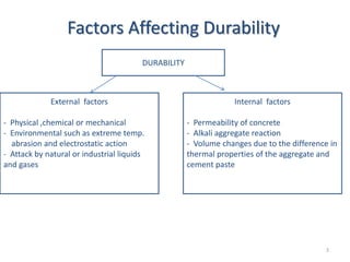 durability and permeability of concrete | PPTX