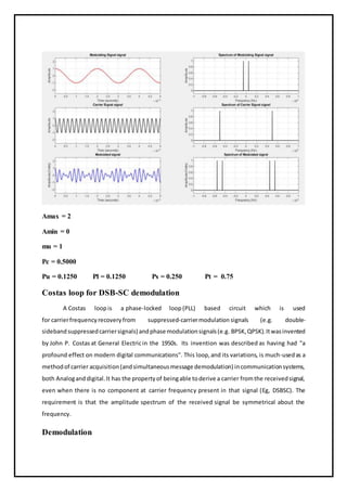 Communication Theory-1 project report || Carrier Acquisition in DSB_SC ...