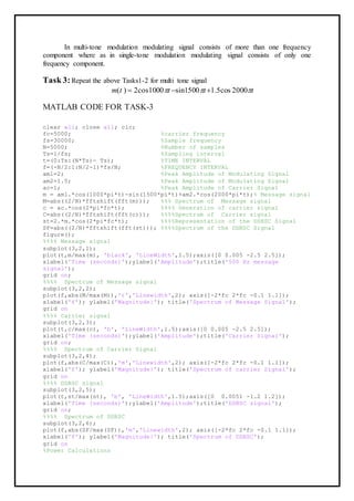 Communication Theory-1 project report || Carrier Acquisition in DSB_SC ...