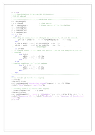 Communication Theory-1 project report || Carrier Acquisition in DSB_SC ...