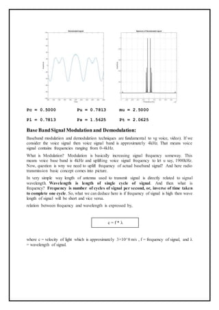 Communication Theory-1 project report || Carrier Acquisition in DSB_SC ...