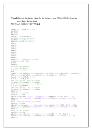 Communication Theory-1 project report || Carrier Acquisition in DSB_SC ...