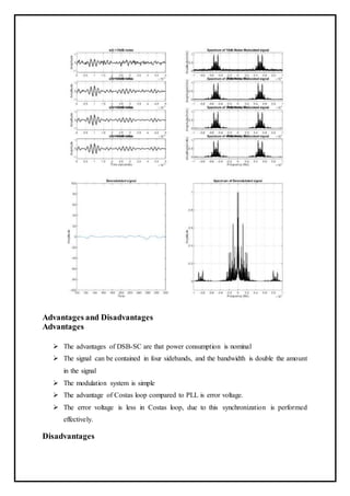 Communication Theory-1 project report || Carrier Acquisition in DSB_SC ...