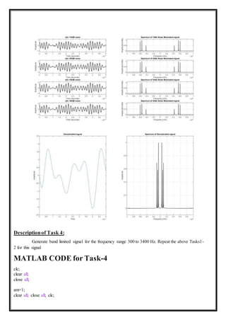 Communication Theory-1 Project || Single Side Band Modulation using ...