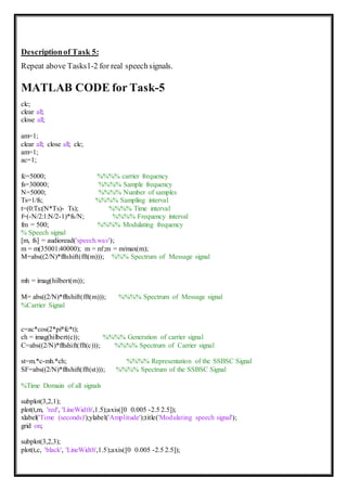 Communication Theory-1 Project || Single Side Band Modulation using Filtering Method and ...