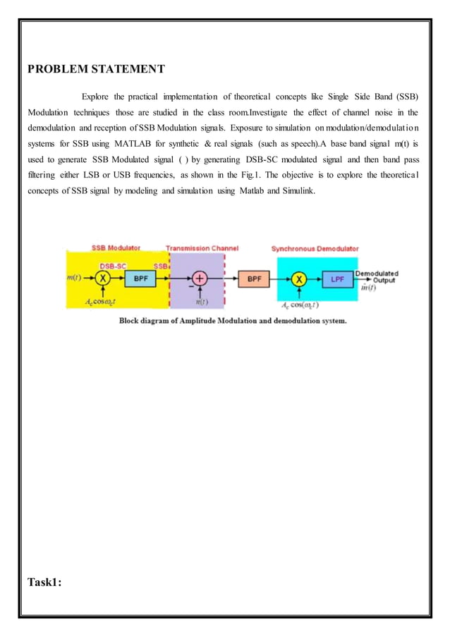 Communication Theory 1 Project Single Side Band Modulation Using Filtering Method And