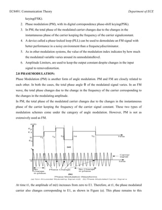 Communication Theory - Angle Modulation .pdf
