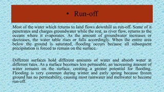 Ct 301 hydrology 5th | PPT