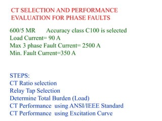CT -As per IEEE.ppt