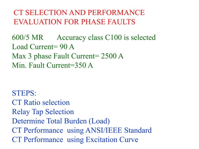 CT -As per IEEE.ppt | Consumer Electronics | Technology & Computing