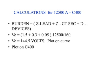 CT -As per IEEE.ppt