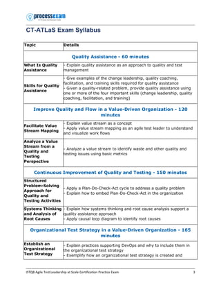 CT-ATLaS: Accelerate Preparation for ISTQB Agile Test Leadership at ...