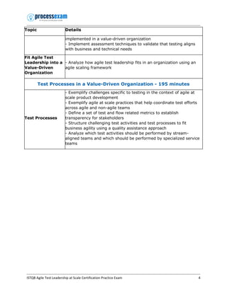 CT-ATLaS: Accelerate Preparation for ISTQB Agile Test Leadership at ...